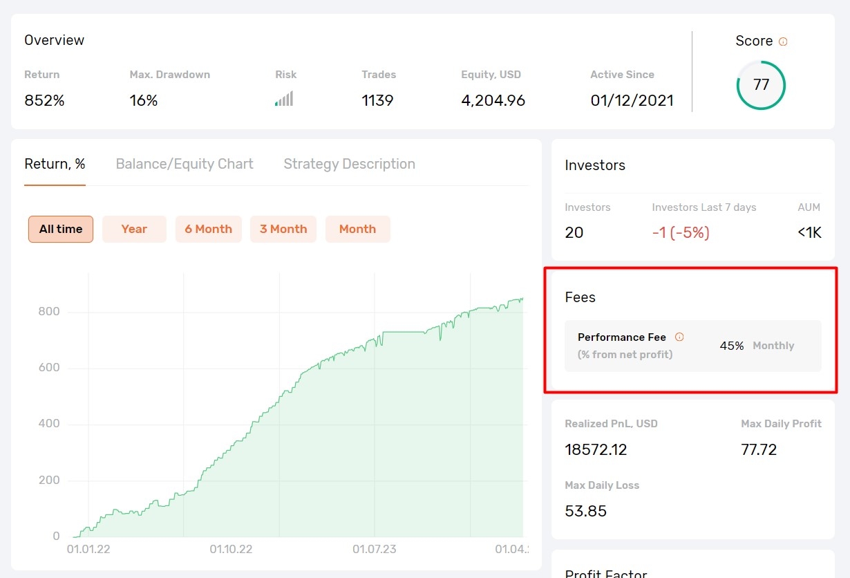 10 Best Forex Copy Trading Platforms for 2025