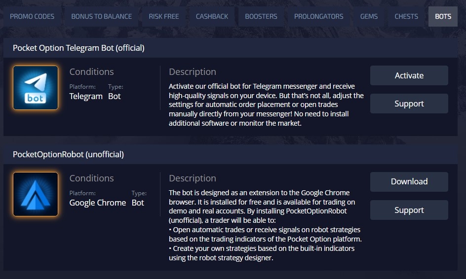 Pocket Option Review 2025 - Broker Pros and Cons