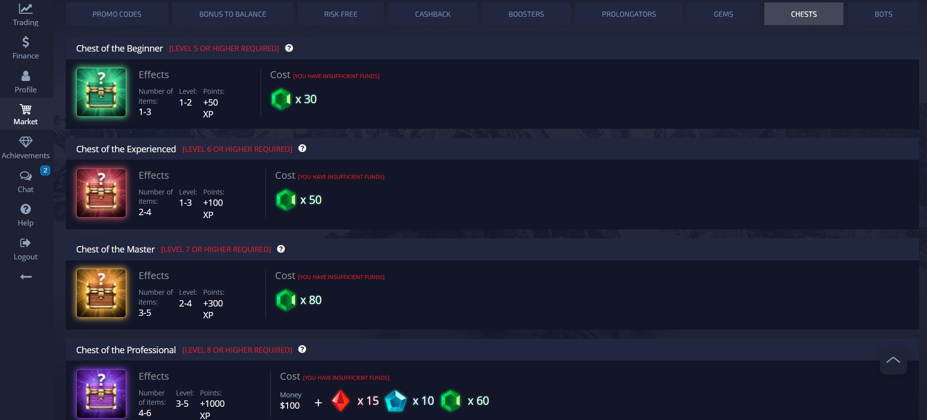 Pocket Option Promo Codes and Bonuses for Deposit 2025