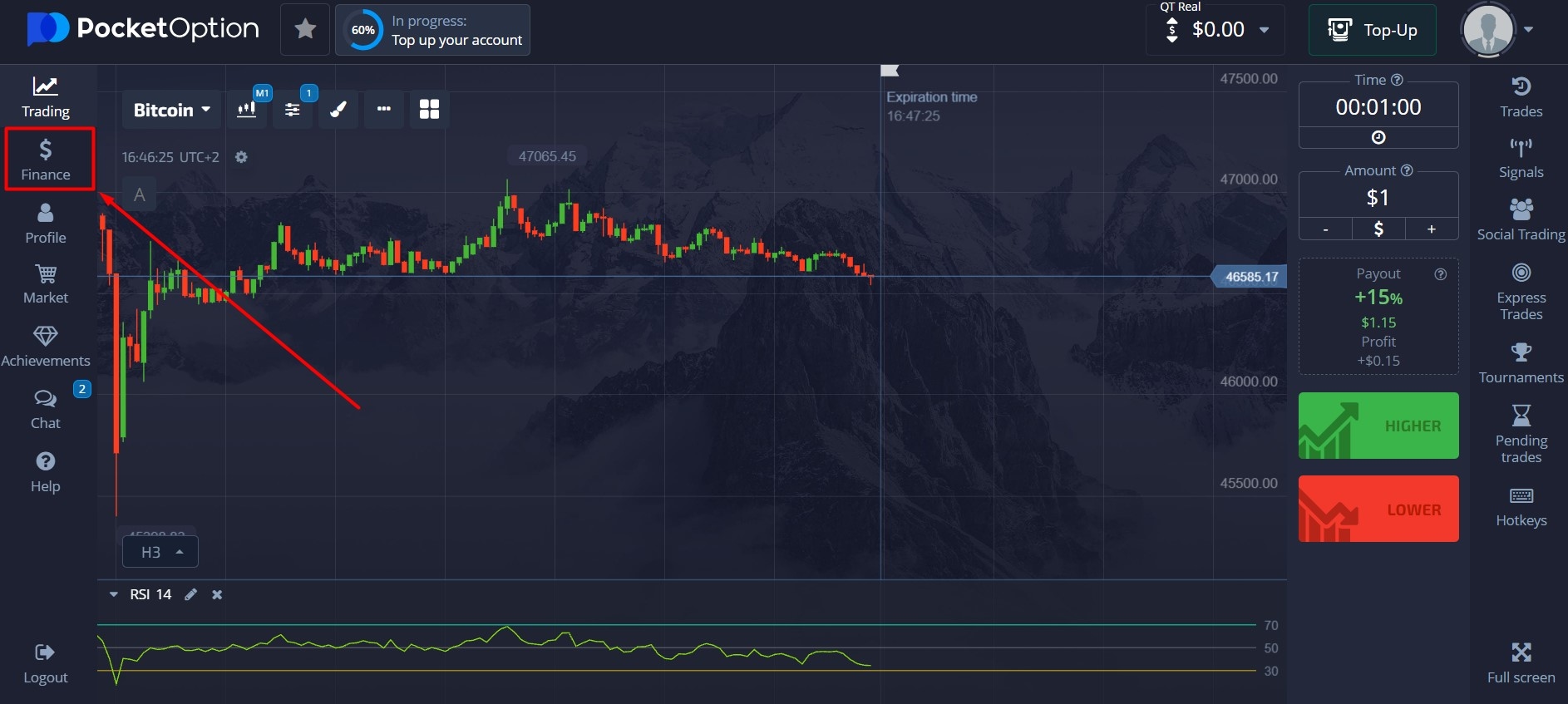 Pocket Option Promo Codes and Bonuses for Deposit 2025