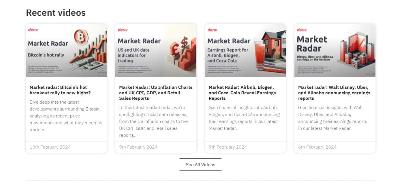 Deriv Review 2025 - Forex Broker Pros and Cons