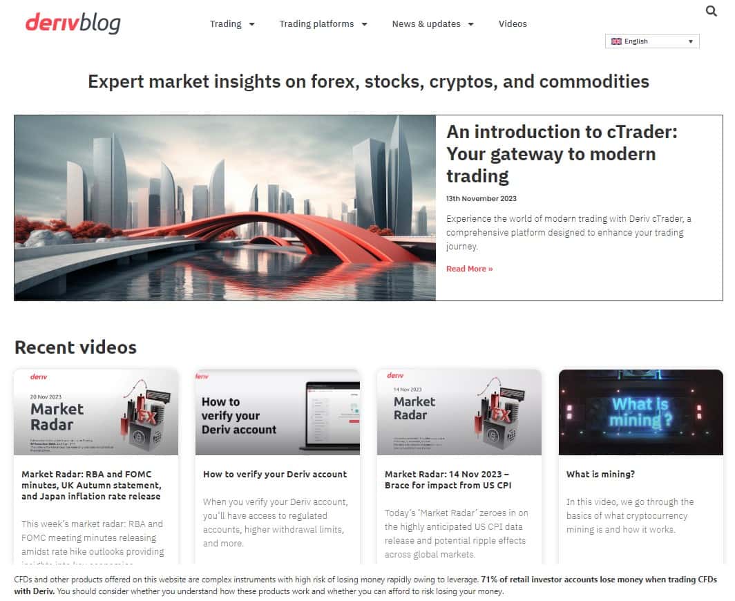 Deriv Review 2025 - Forex Broker Pros and Cons