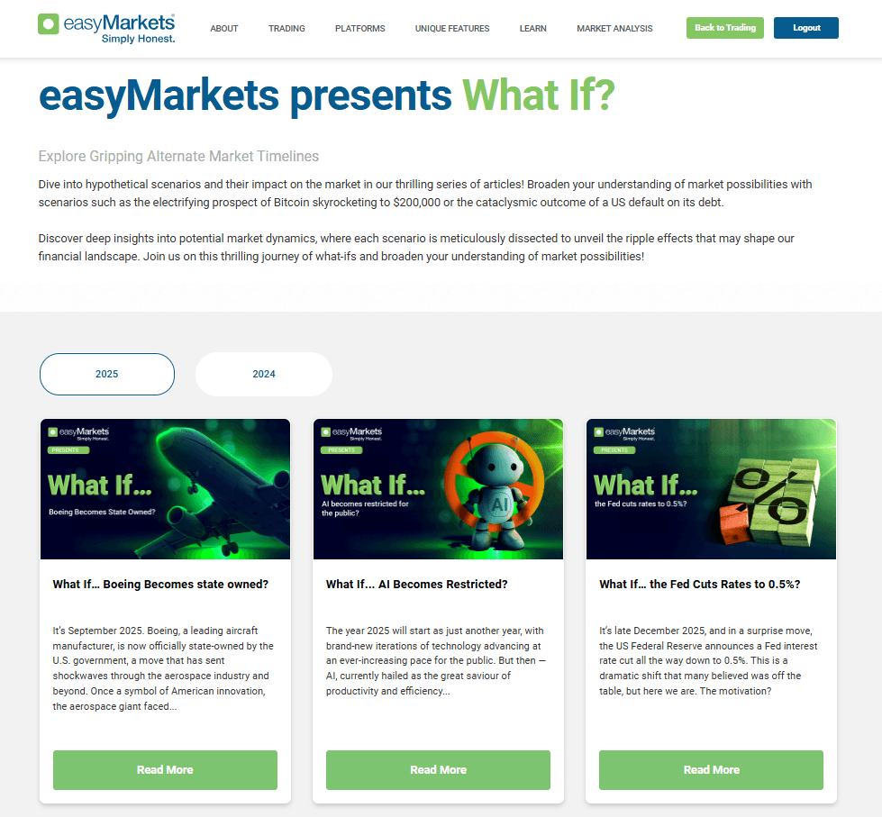 easyMarkets Review 2026 - Forex Broker Pros and Cons
