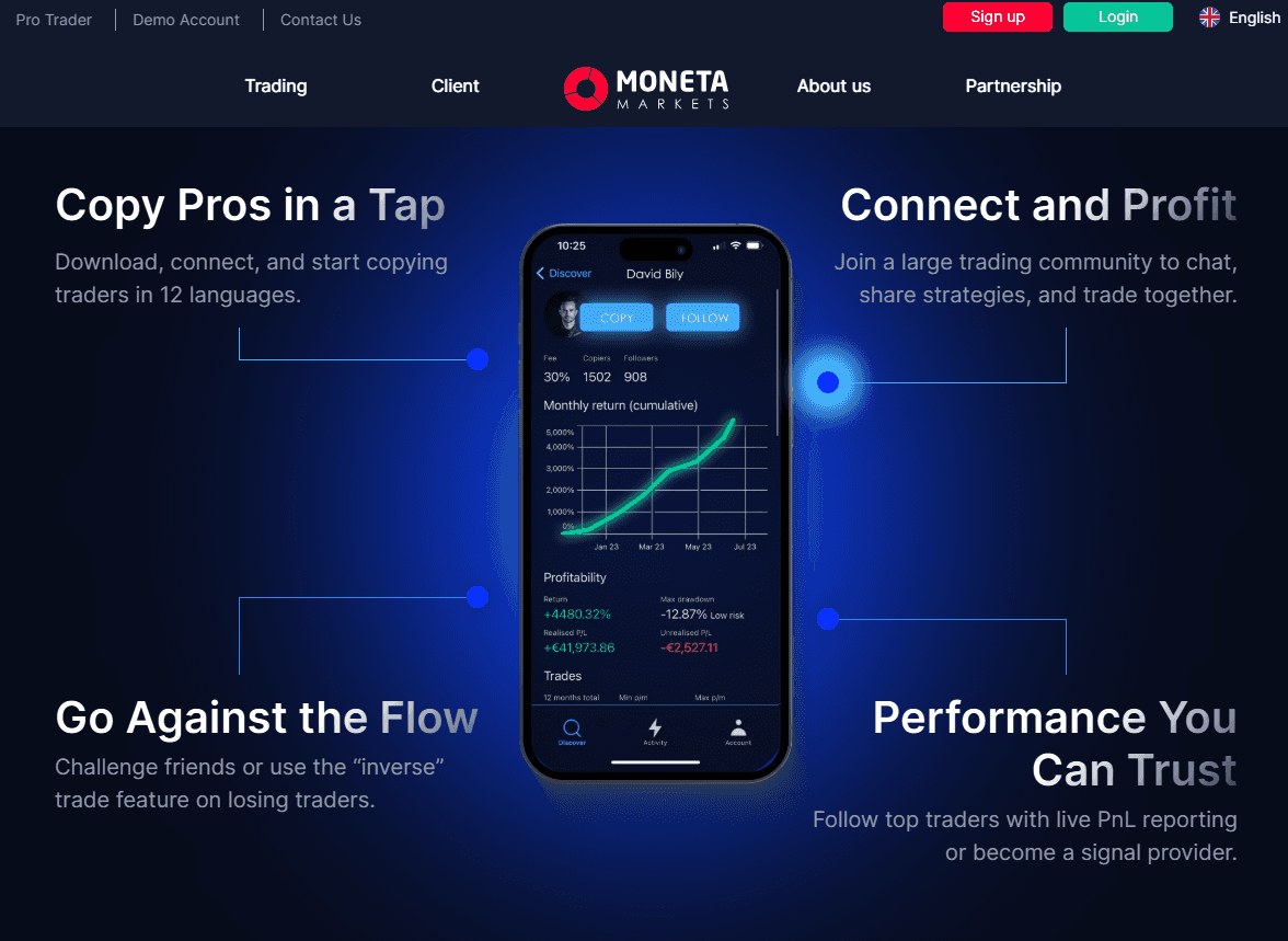 Moneta Markets Review 2025 - Forex Broker Pros and Cons