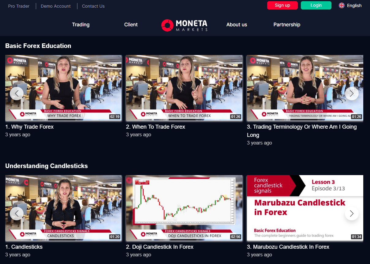 Moneta Markets Review 2025 - Forex Broker Pros and Cons
