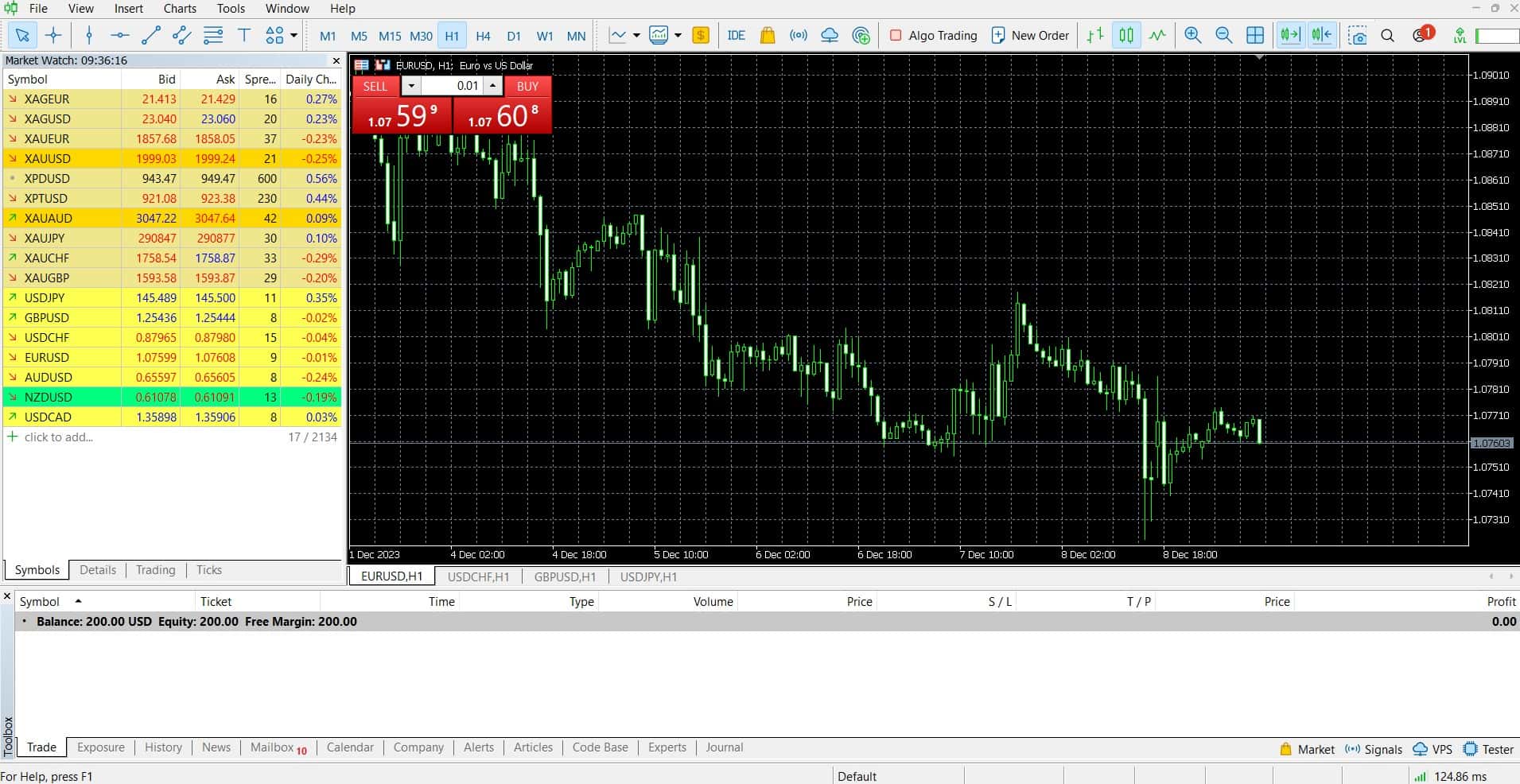 Exness Review 2026 - Forex Broker Pros and Cons