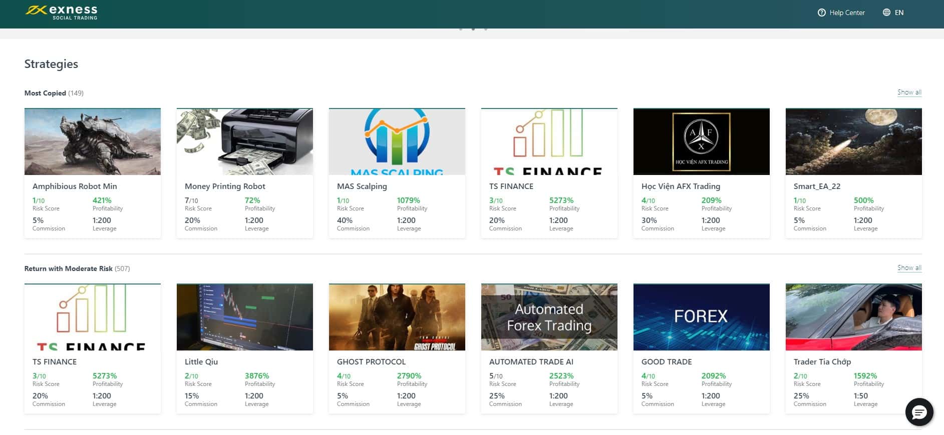 Exness Review 2025 - Forex Broker Pros and Cons