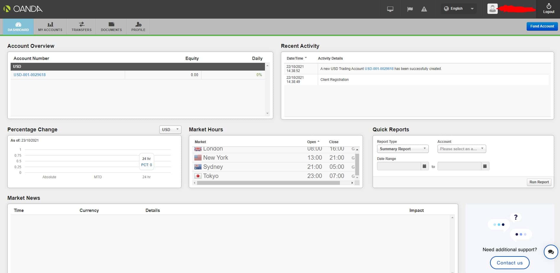 Oanda US Review 2025 - Forex Broker Pros and Cons