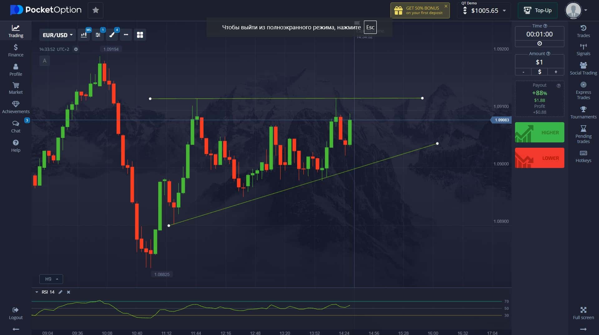 Pocket Option Review 2025 - Broker Pros and Cons