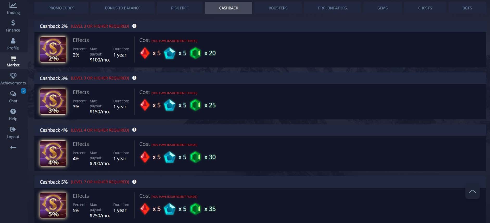 Pocket Option Promo Codes and Bonuses for Deposit 2025