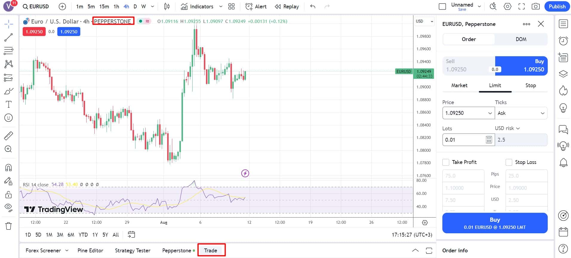 Pepperstone on TradingView: Trade, Login, and Tips